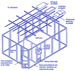 Modular Cleanrooms | Envirco® MAC 10 Original HEPA Filters